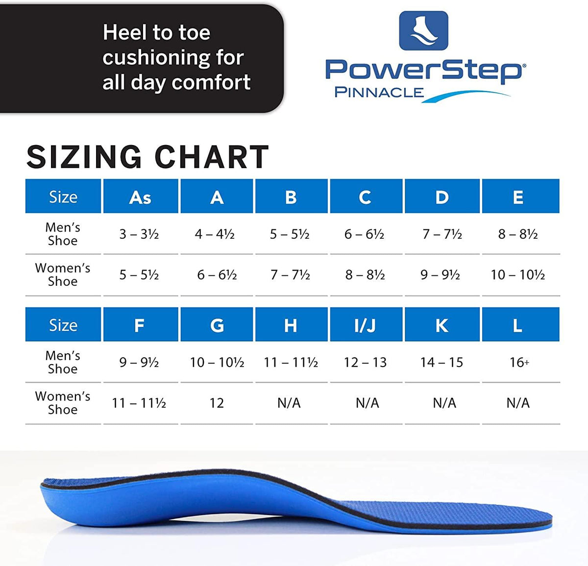 Powerstep Maxx Control Full Length Orthotic with Post – Tenni Moc's ...